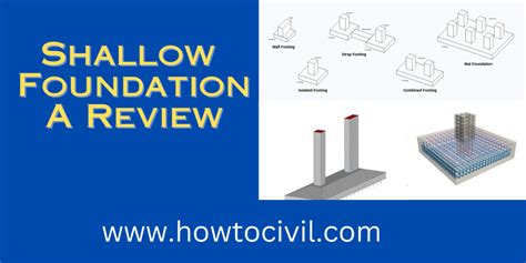 Shallow Foundation A Comprehensive Overview For Foundation Design And Practice