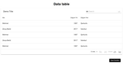 Hungry Fire S8ikb Codesandbox Hungry Fire S8ikb Codesandbox