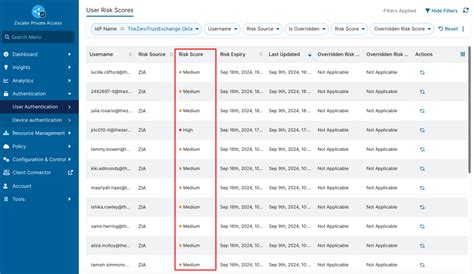 Real Time Risk Mitigation With Zpa Adaptive Access Policy Zscaler