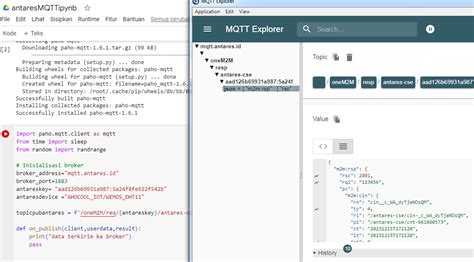 Membedah Keruwetan Pub Sub Mqtt Pada Antares ~ Cara Mudah Belajar