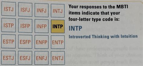 한국인 Mbti 성향 및 순위 당신은 몇등 아롱다롱