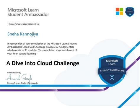 Sneha Kannojiya On Linkedin Artificialintelligence Azure