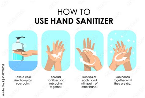 How Does Hand Sanitizer Work Biology At Milagros Stapler Blog