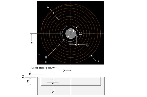 A Spiral Milling Custom Macro Using Constant Contouring Feedrate
