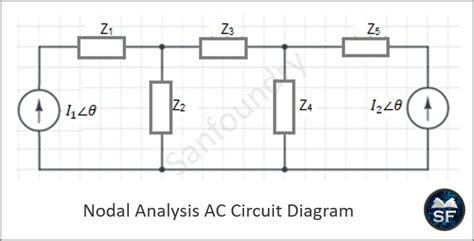 Mesh And Nodal Analysis In AC Circuits Sanfoundry