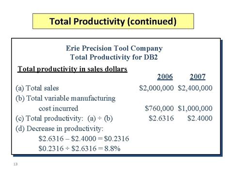 Productivity Analysis Productivity A Measure Of The Effective