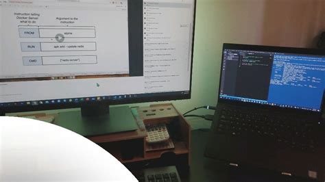 Abdurahman Abukar On Linkedin Learning Kubernetes Linux Windows Docker Scripting