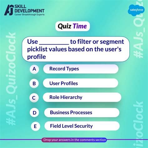 Ajsd Academy The Salesforce Training Hub On Linkedin Salesforcequiz Salesforcetraining