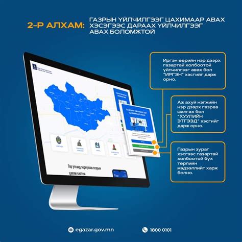 Иргэн ААНБ уудын анхааралд