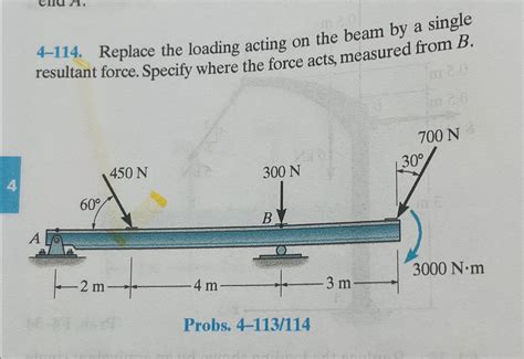 4 114 ﻿replace The Loading Acting On The Beam By A