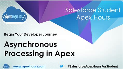 Episode 7 Asynchronous Processing In Apex Apex Hours