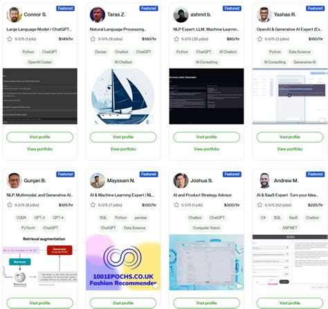 the ultimate guide to buying and selling openai api freelancing