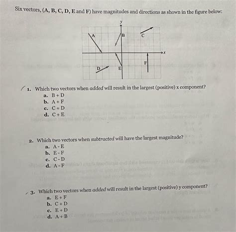 Solved Six Vectors And F Have Magnitudes And Directions Chegg Com