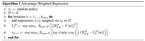 Advantage Weighted Regression Simple And Scalable Off Policy Reinforcement Learning