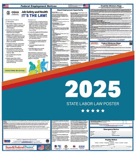 Federal Digital Labor Law Poster 2025 — State And Federal Poster