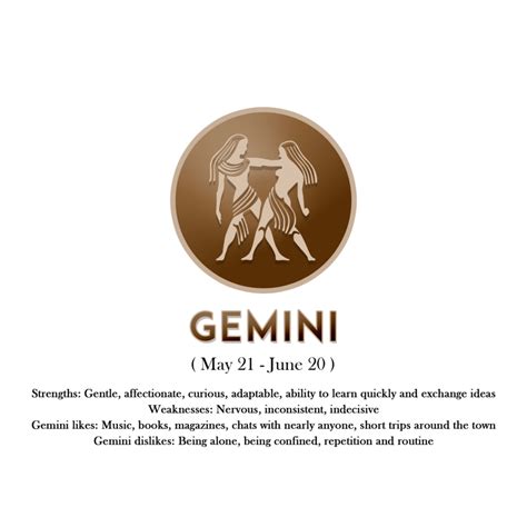 Gemini Horoscope