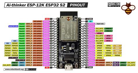 ai thinker esp 12k esp32 s2 piedinatura alta risoluzione renzo mischianti