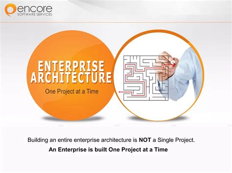 Encore Tibco AMX BPM Architecture PPT Business Utilities Business