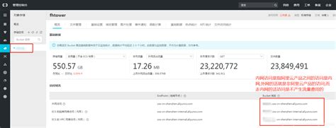 配置nginx访问oss对象存储静态资源 nginx 配置阿里云oss csdn博客