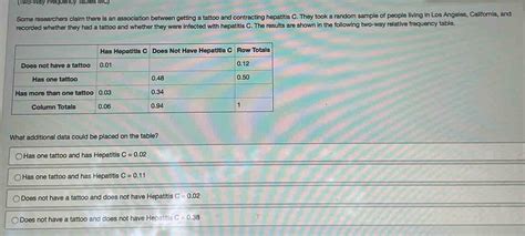 solved two way frequency tables mc some researchers claim there is