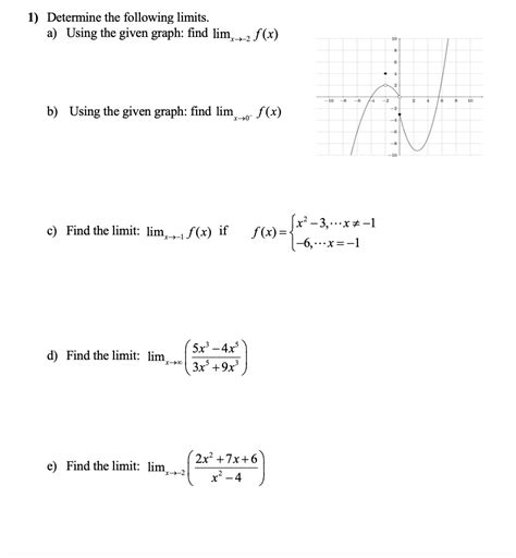 Solved 1 Determine The Following Limits A Using The Given Chegg Com