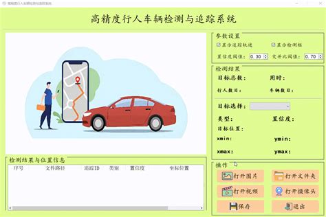 基于yolov8与bytetrack的车辆行人多目标检测与追踪系统【python源码pyqt5界面数据集训练代码】深度学习实战、目标追踪