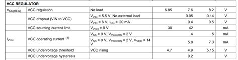 LM Can We Draw Current Off VCC Pin Power Management Forum