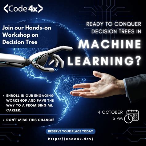 Code4x On Linkedin Machinelearning Decisiontrees Datascience