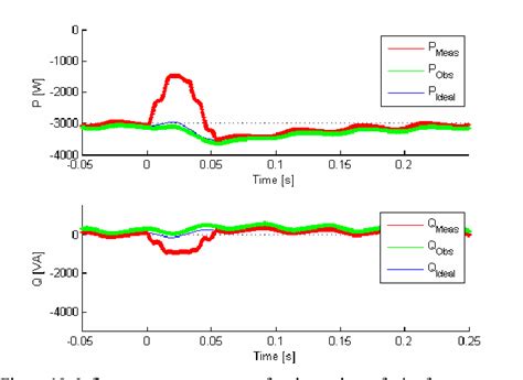 Figure 10 From Current Sensor Fault Detection And Reconfiguration For A