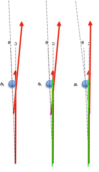 How Does An Arrow Bend When An Arrow Guide Like Majra Or Tongah Is