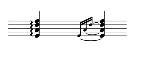 Ab Testing The Separation Of The Overflow Blog From The Community