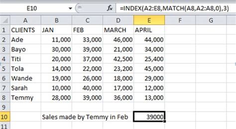 INDEX AND MATCH IN EXCEL