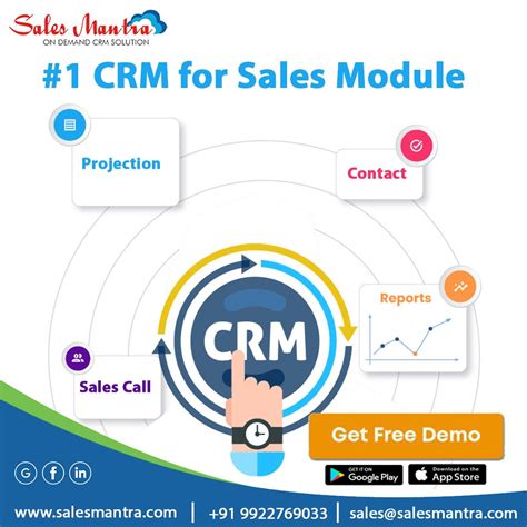 Sales Mantra Crm On Linkedin Crm Business Software Sales Crmsoftware…