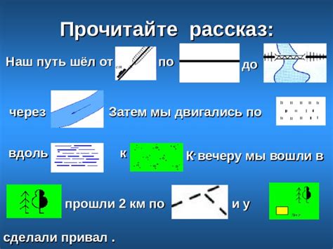 Презентация к уроку географии в 6 классе План местности Условные знаки