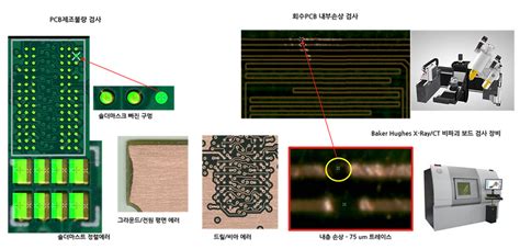 Pcb 역설계 Exleetedge