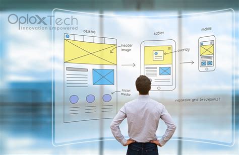 Ux Design Thinking Process For Your Successful Website Oploxtech