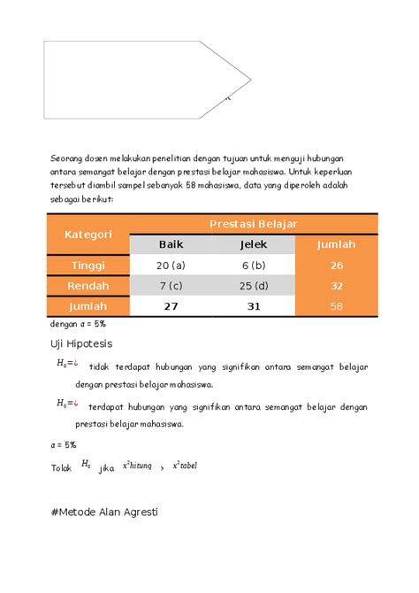 Doc Odd Ratio Dan Relative Risk