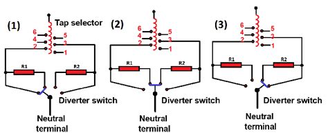 Oltc Diverter Switch Operation Download Scientific Diagram