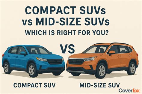 Compact Suvs Vs Mid Size Suvs Pros Cons And Key Differences