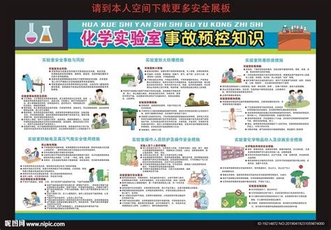 化学实验室事故预控知识设计图 广告设计 广告设计 设计图库 昵图网