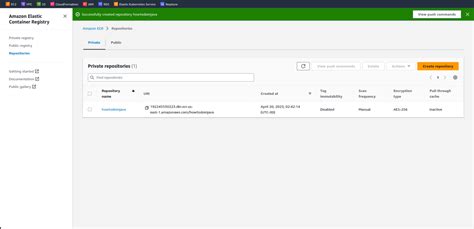 Deploy A Dockerized Spring Boot App To Aws