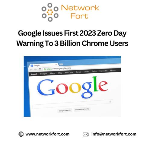 Network Fort Cyber Security On Linkedin Networkfort Cybersecurity Cyberattack Logicfinder