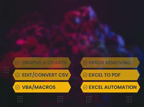 Excel Dashboard Graphs Charts Data Cleaning Etc Upwork