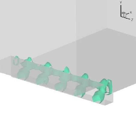 Iso Surface Plot Of The Mach Number Of The Adaptive Mesh M Download Scientific Diagram