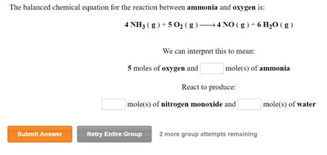 Chemical Equation For Reaction Of Ammonia And Water Tessshebaylo