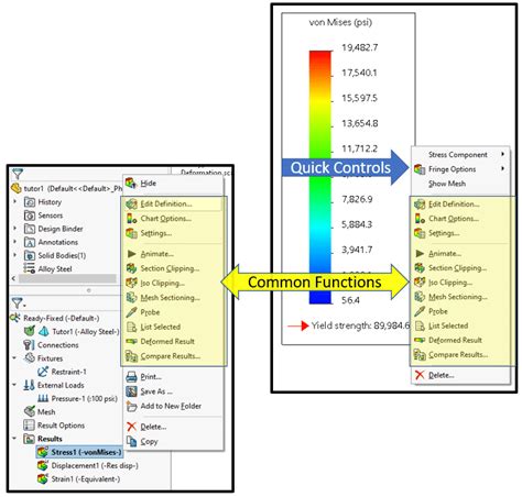 SOLIDWORKS Simulation Result Plot Tips Part Computer Aided Technology