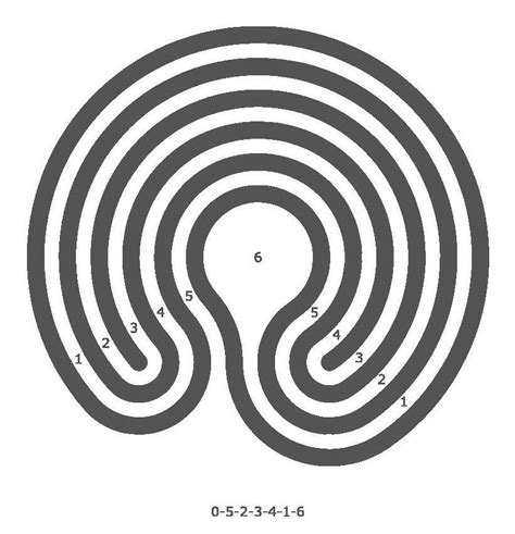 8 Draw A Labyrinth Wardyanong