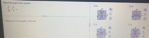 [answered] Sketch The Graph Of The Equation X Y 16 4 1 Choose The Kunduz