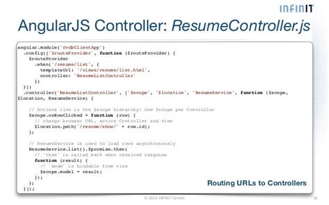 angularjs 4 resume sample