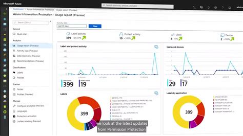 🦇 mike martin posted on linkedin